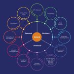 Homepage - The Midland Group